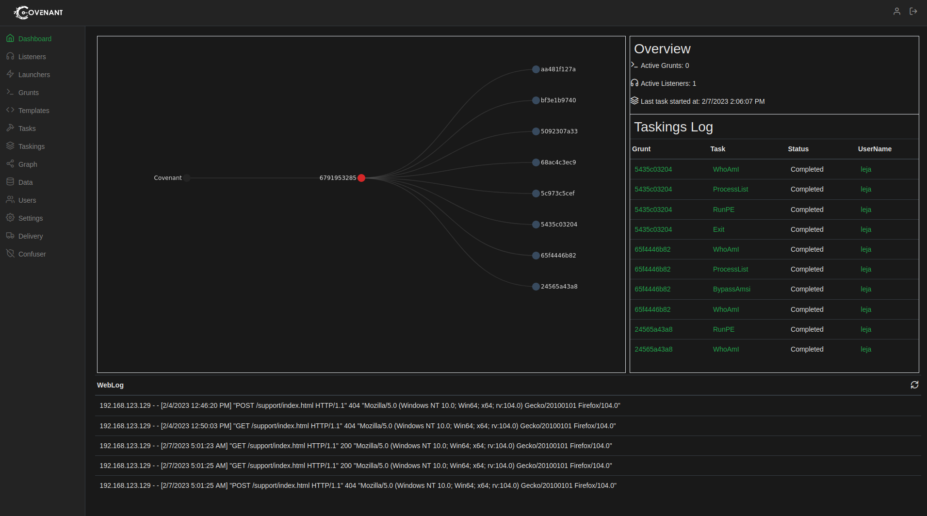 Extending The Covenant: Part 3